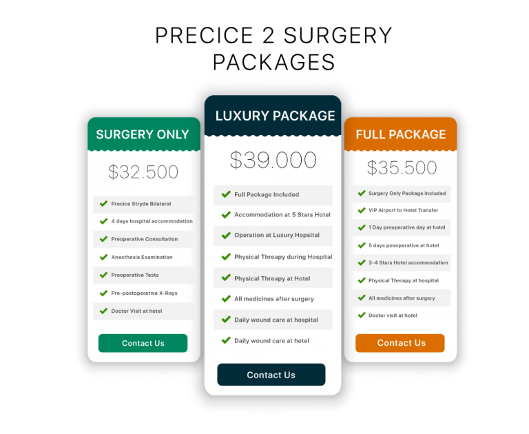 PRECICE 2 SURGERY PACKAGES - Ortopedi ve Travmatoloji Uzmanı Opr. Dr ...